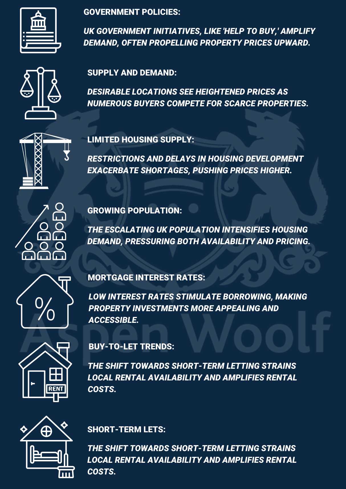 UK Housing Crisis: Why the Soaring Prices and Affordability Issues