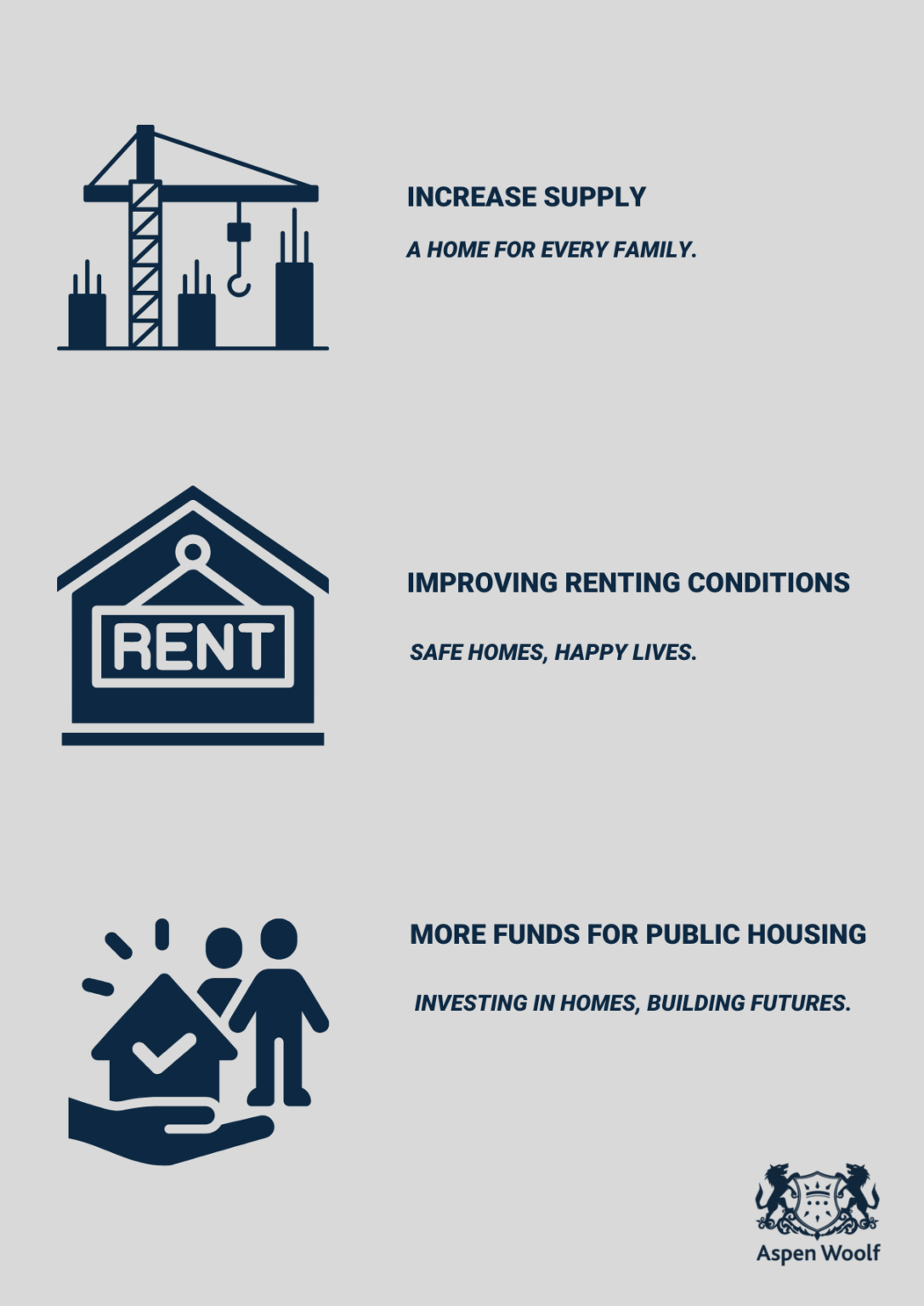 UK Housing Crisis: Why the Soaring Prices and Affordability Issues